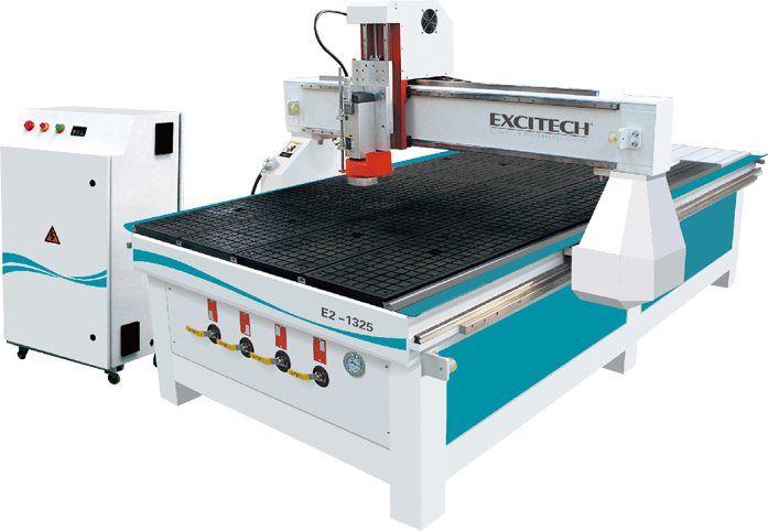 E1/E2 MTC/ATC Product Range