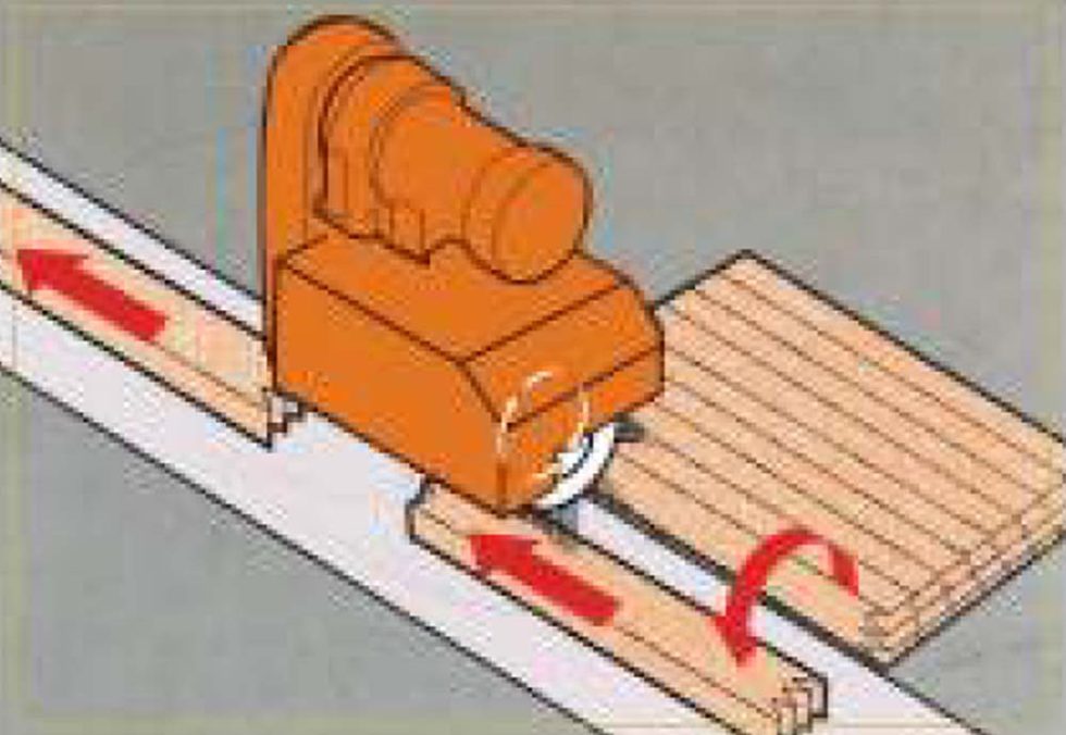 FL-10AF Fully Auto Finger Jointing Line