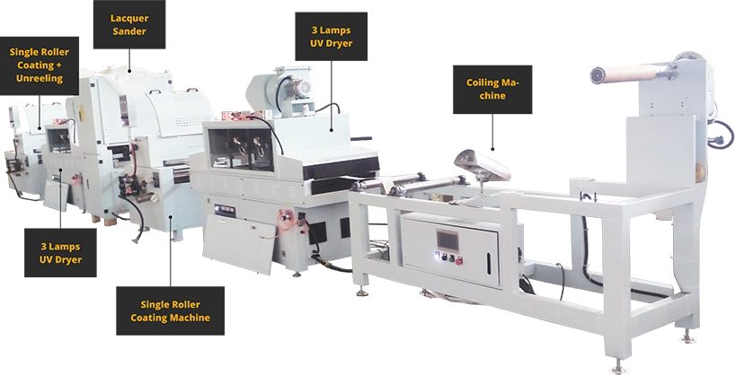 300# Veneer UV Roller Coating Production Line